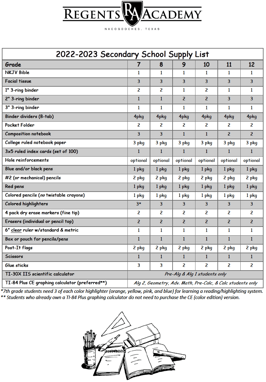 Classroom Supply Lists - Regents Academy